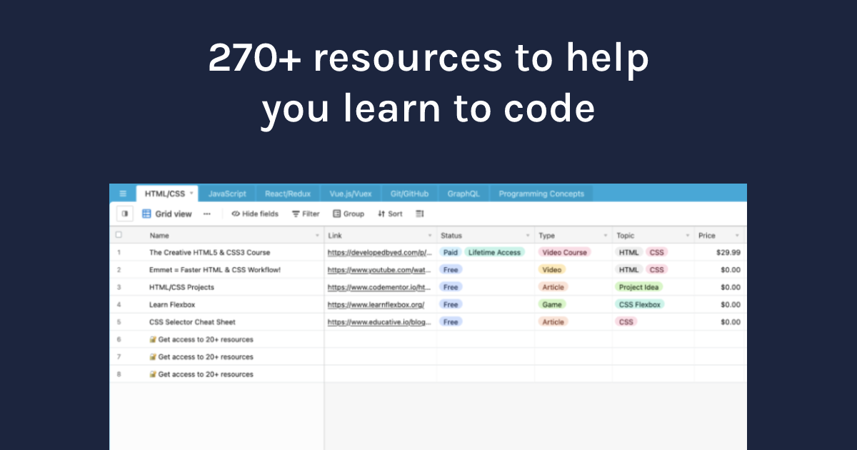 270+ Dev Resource List